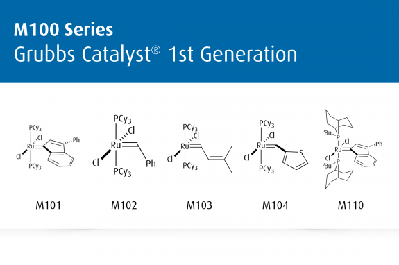 Grubbs Catalyst® Portfolio | Umicore