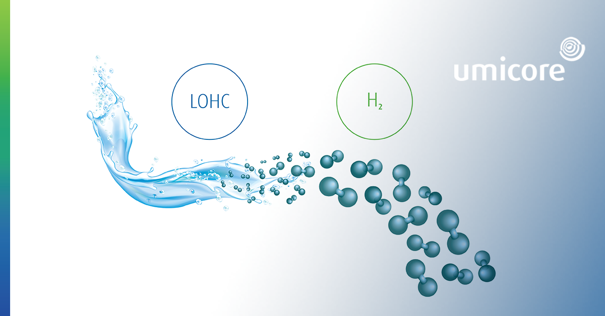 LOHC technology | Umicore